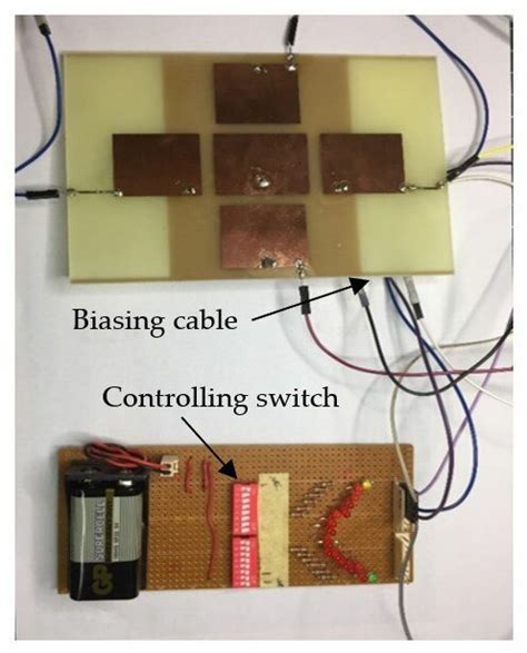 Front View Of The Optimized Design Of Four Element Parasitic With Download Scientific Diagram
