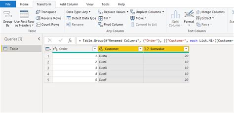 solved do not summarise table data microsoft fabric community