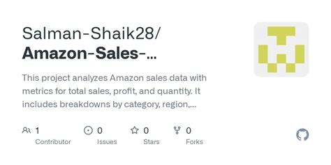 github salman shaik28 amazon sales analysis powerbi this project