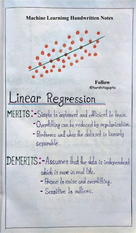 All Programming Handwritten Colourful Notes🔥 Harsa Dash