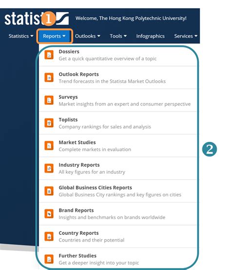 statista online tools for assignment guides and tutorials at the hong kong polytechnic university