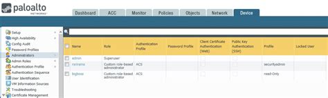 Device Administrators