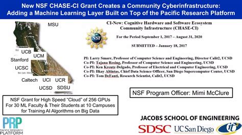 Cognitive Hardware And Software Ecosystem Community Infrastructure Chase Ci Pptx