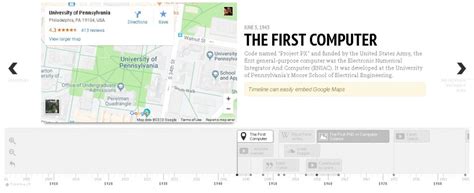 Timeline JS Patrick Egan Digital Humanist And Ethnomusicologist