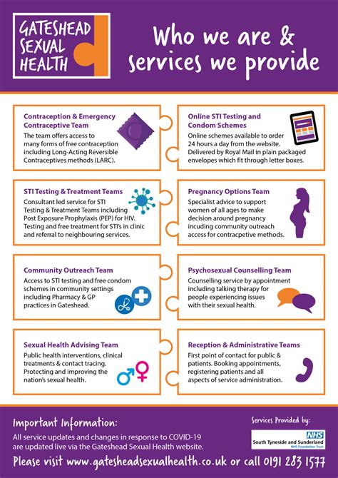 Babe People Service Map Gateshead Sexual Health