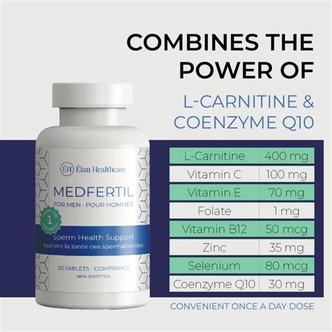 How To Increase Male Libido 7 Tips To Boost Your Sex Drive