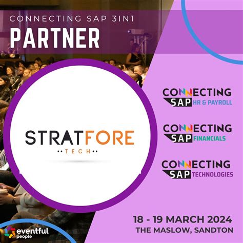 Stratfore Tech On Linkedin Sapsolutionmanager Sapcloudalm Testing Qualityassurance Innovation…