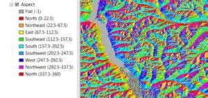 What Is Raster Data Analysis Raster Analysis In ArcGIS GISRSStudy