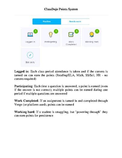 Classdojo Reward System Explained By Leora Robbins Tpt