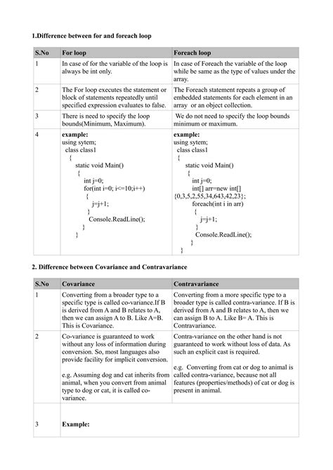 Dotnet Programming Concepts Difference Faqs 2 Pdf