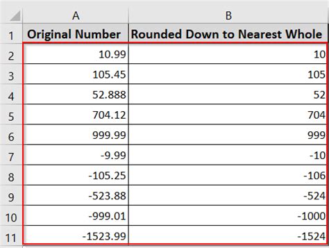 How To Round Down To Nearest Whole Number In Excel Excel Insider