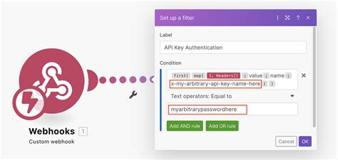 Incoming Webhook Authentication Getting Started Make Community