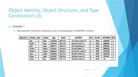 Isc321 Database Systems I Chapter 10 Object And Object Relational