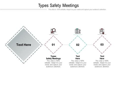 Types Safety Meetings Ppt Powerpoint Presentation Outline Brochure Cpb