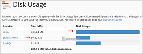 how to check disk usage of directory and bandwidth usage
