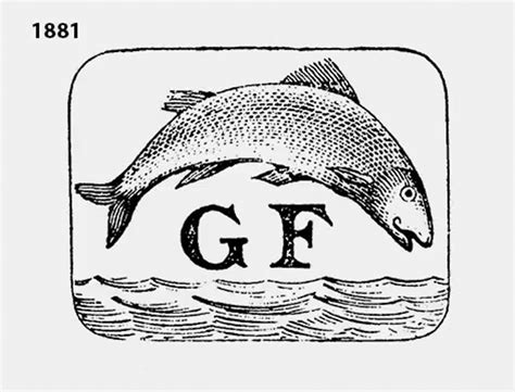 Video Georg Fischer On Linkedin Yearinreview Goingforward Brands