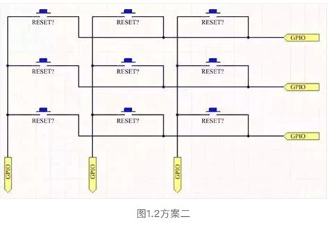 Software And Hardware Design Skills For Single Chip Microcomputer Keys