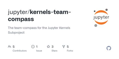 GitHub Jupyter Kernels Team Compass The Team Compass For The Jupyter Kernels Subproject