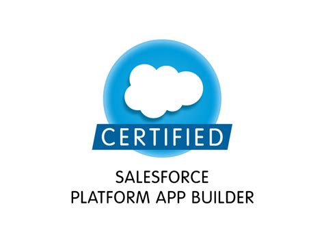 Choose The Best Salesforce Platform App Builder Exam Dumps 2025