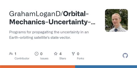GitHub GrahamLoganD Orbital Mechanics Uncertainty Propagation Programs For Propagating The