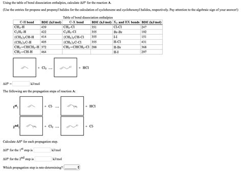 Solved Using The Table Of Bond Dissociation Enthalpies