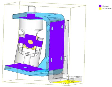 Efficient Modification Of Interaction Definitions In Solidworks Simulation