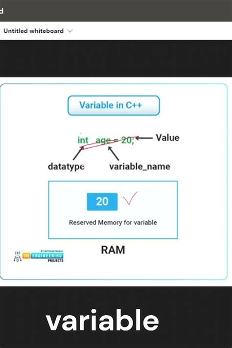 C Variable Variable Initialization And Declaration In C Shorts
