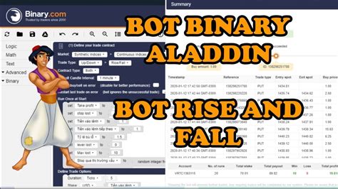 bot binary rise and fall aladdin binary trading bots youtube
