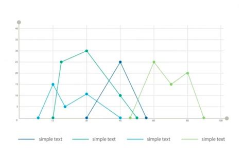 Data Visualization In Business Intelligence Complete Guide