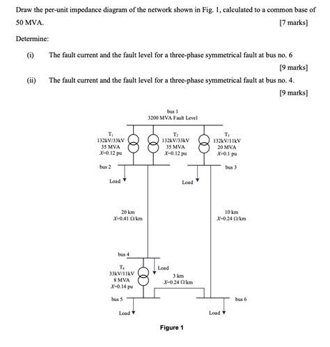 Draw The Per Unit Impedance Diagram Of The Network Shown In Fig 1 Calculated To A Common Base