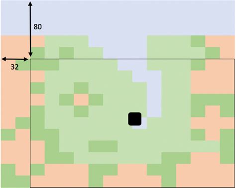 Tutorial Building A Simple TileMap Game Part Of Tutorials Requests Talk Pokitto