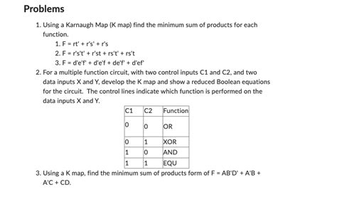 Solved Problemsusing A Karnaugh Map K ﻿map ﻿find The