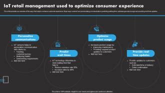 IoT Retail Management Used IoT Remote Asset Monitoring And Management IoT SS PPT PowerPoint