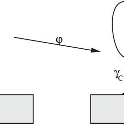 1 A definition of the gap function γ C Download Scientific Diagram