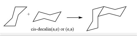 Decalin Structure And Stereochemistry Detailed Explanation Chemistry Notes