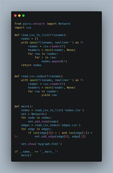 Exploring Graphs In Rust Yikes Confessions Of A Data Guy