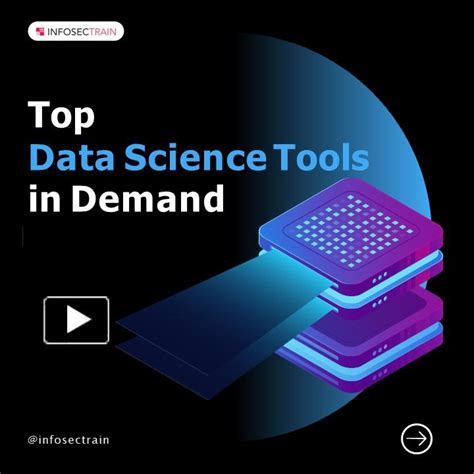 Top Data Science Tools In Demand Presentation Free To Download