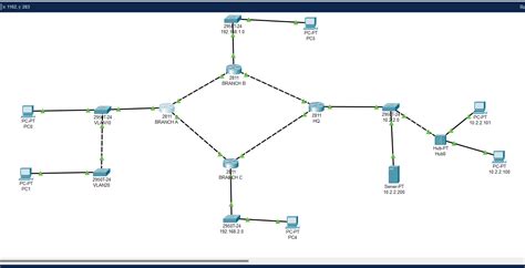 Can T Access Other Networks From Vlan Vlan Using Ospf Cisco Community