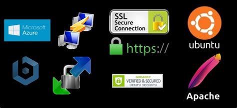 apply godaddy ssl certificate to ubuntu on azure by josh yates medium