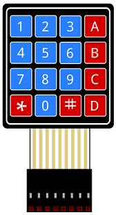 Using The 44 Matrix Keypad With The ESP32 Board