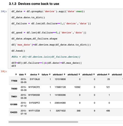 GitHub Lilinglu Device Failure Prediction Company Has A Fleet Of Devices Transmitting Daily