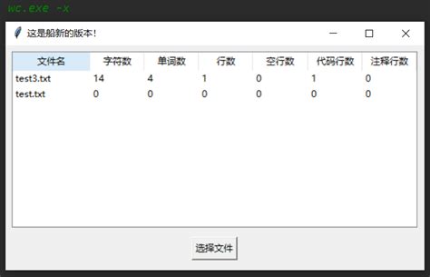 Wordcount Python Liang的个人博客