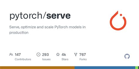 Serve Org Pytorch Serve Servingsdk ModelServerEndpoint At Master