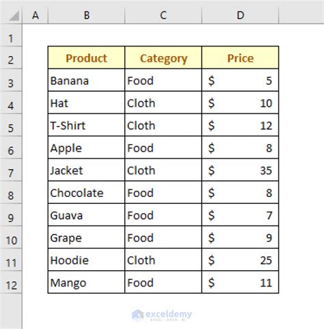 How To Highlight Cells Based On Text In Excel 2 Methods Exceldemy