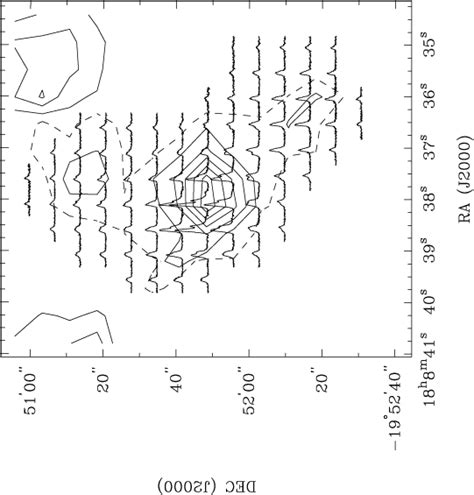 G1047003 The Solid Contours Represent Integrated Sio Emission Download Scientific Diagram G1047003 The Solid Contours Represent Integrated Sio Emission Download Scientific Diagram