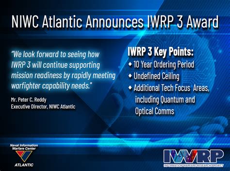 Niwc Atlantic Selects Ati To Manage Iwrp 3 Consortium Naval Information Warfare Center