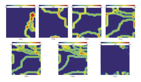 Maximum Shear Strain Cloud Diagram Of Layered Composite Rocks Download Scientific Diagram