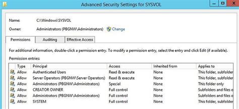 Sysvol And Netlogon Not Sharing After Dcpromo On Server Windows Spiceworks Community