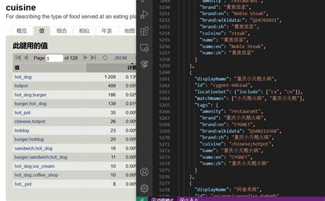 ```hotpot``` Or ```hotpot``` · Issue 5292 · Osmlabname Suggestion