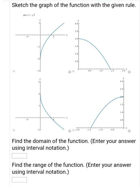 Solved Sketch The Graph Of The Function With The Given Rule